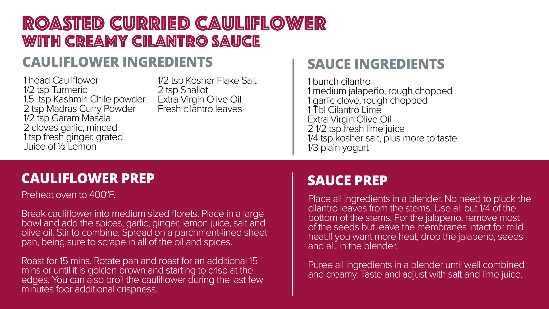 Cooking with a Cardiologist: Heart-Healthy Recipes from Dr. Satish Gadi ...